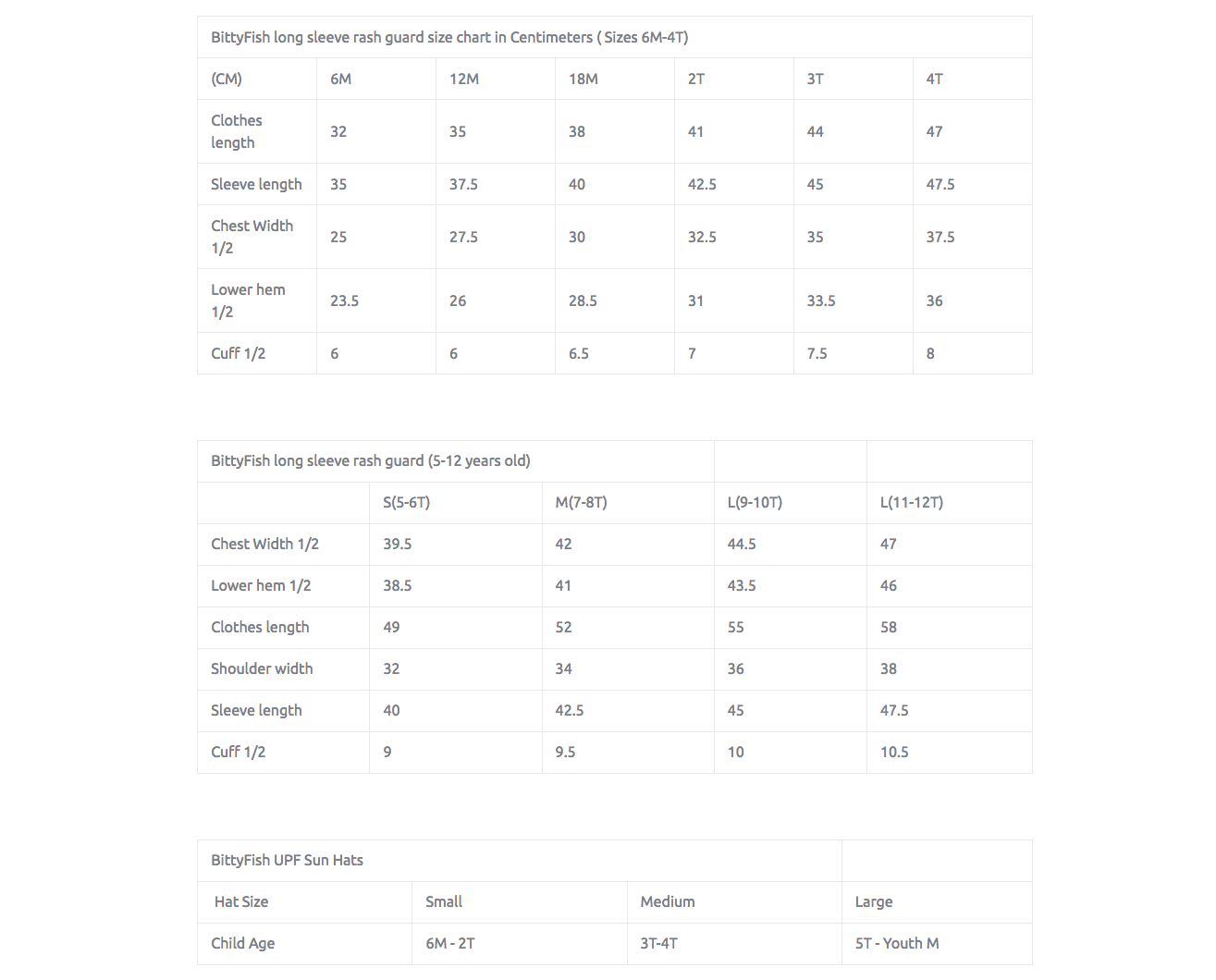 Mermaiden – Bitty Fish